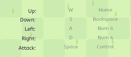 Keypresses in GameMaker and their ASCII Code - Stuff Made By Dave