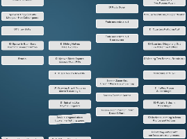 Screen Transitions for Computer Games and Films Made By Dave