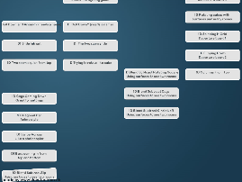 Screen Transitions for Computer Games and Films Made By Dave